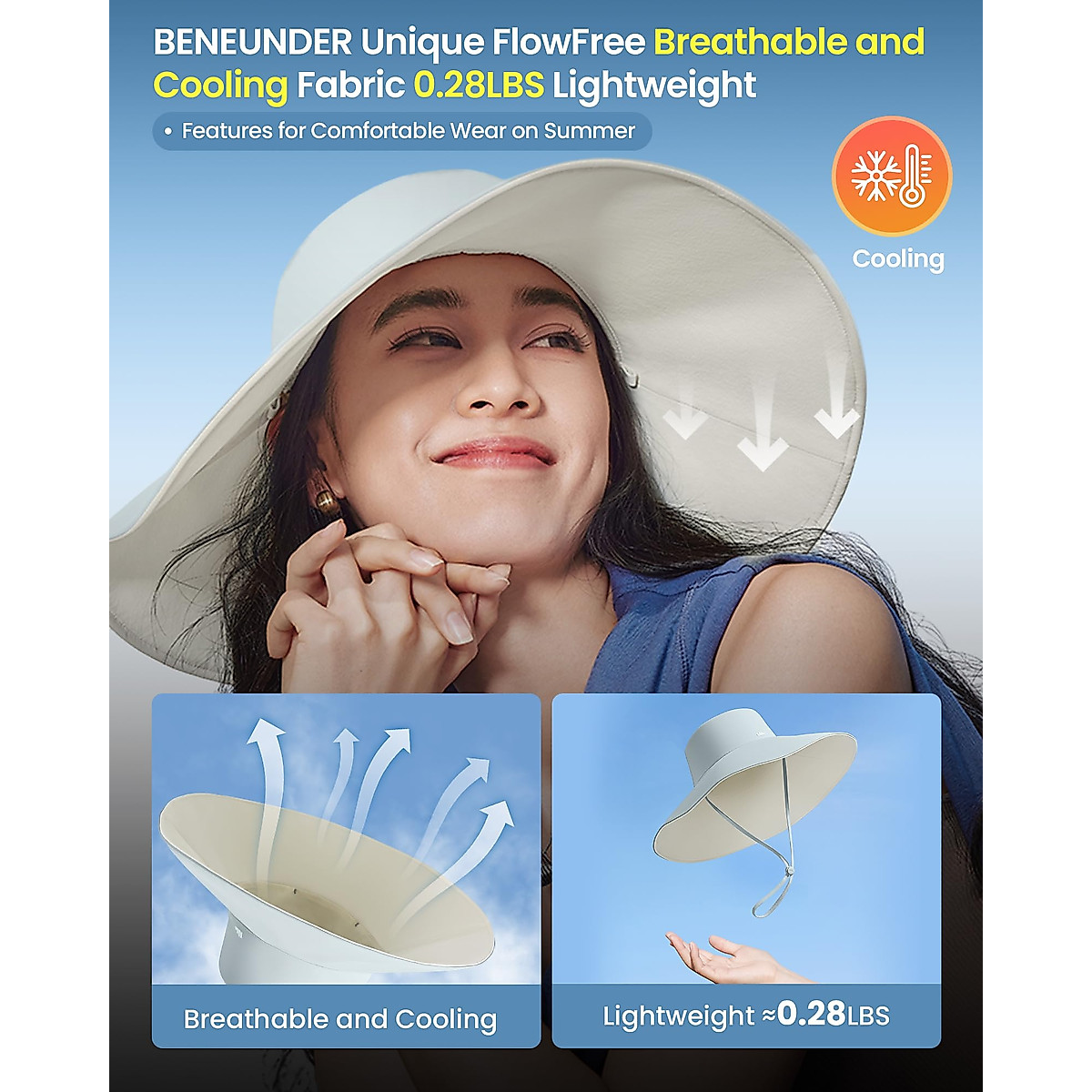 BENEUNDER Sun Hats for Women Wide Brim UPF 50+ Beach Hats for Women UV Protection Visor Hats for Fishing Hiking Gardening, White