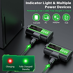 Rechargeable Controller Battery Pack for Xbox,2x4800mWh(2000mAh) Batteries Pack with USB-C Charging Cable for Xbox Series S|X/Xbox One S/One X/One Elite Remote Play and Charge Kit with 4 Cover(2 Pack)