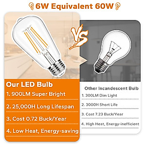 TOBUSA Vintage LED Edison Light Bulbs 60W Equivalent, 900LM Super Bright LED Bulbs, 6W ST58 Antique LED Filament Bulbs, 2700K Warm White, E26 Base Non-Dimmable Bulbs for Home, Office, 12-Pack