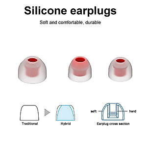 Adhiper 7 Pairs WF-1000XM4 Silicone Replacement eartips Earbuds Accessories Compatible with Sony WF-1000XM3 WF-1000XM4 Headphones Silicone Replacement Ear Plugs in-Ear Headphone Ear Plugs (Red)
