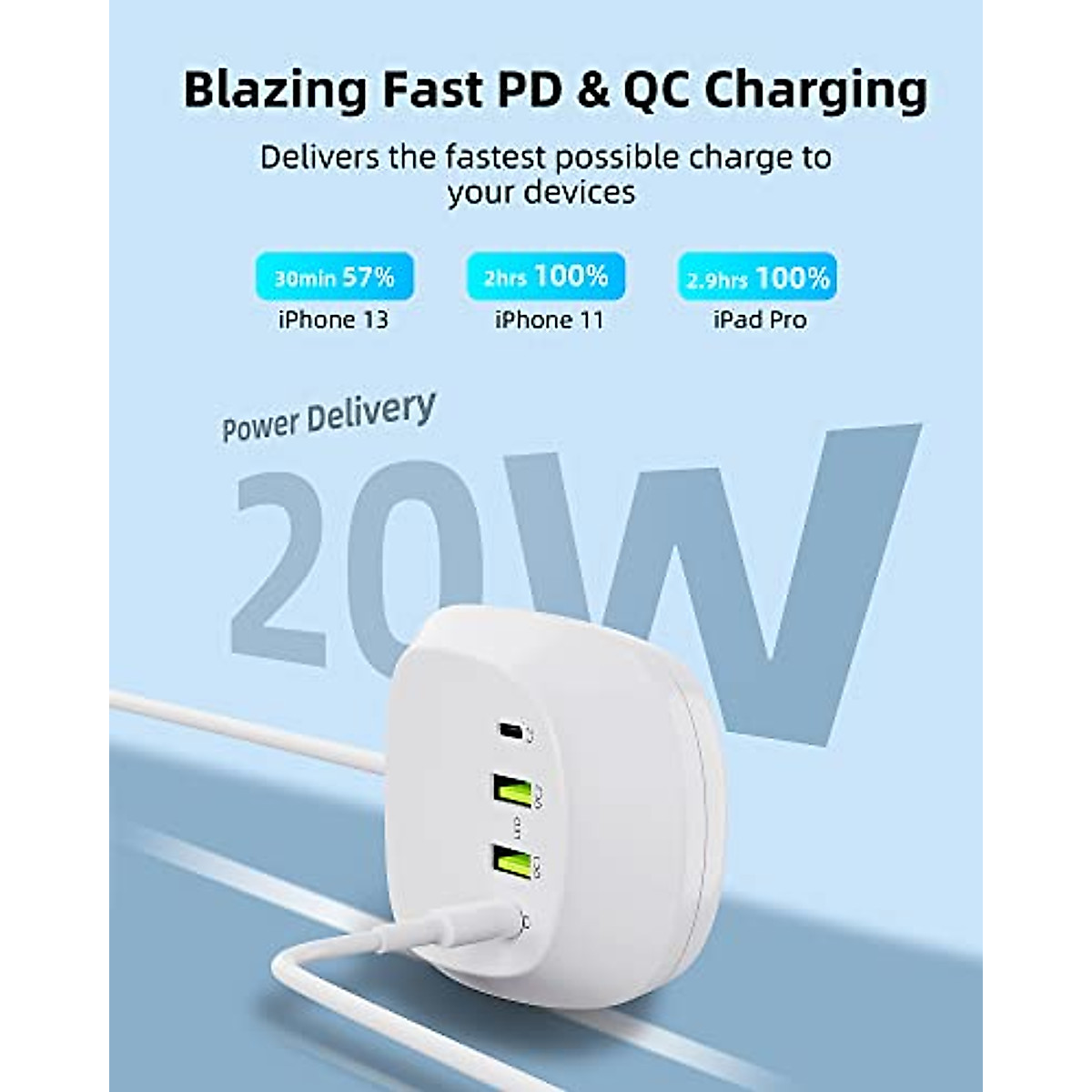 USB C Charging Station,2 USB-C(20W) Ports & 2 QC3.0 Ports USB Charging Hub Charger for iPhone 14 Series/13/13 Mini/13pro Max/12/12 Mini/12Pro/12 Pro Max/11/11 Pro iPad AirPod,Smart Phone,Multi Devices