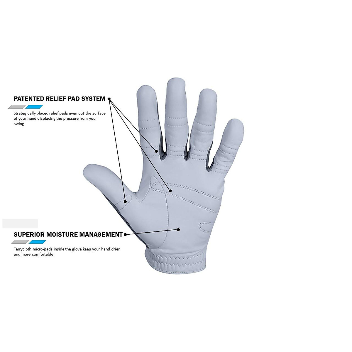 Bionic Men's Performance Grip Pro Premium Leather Golf Glove (Large, Left)