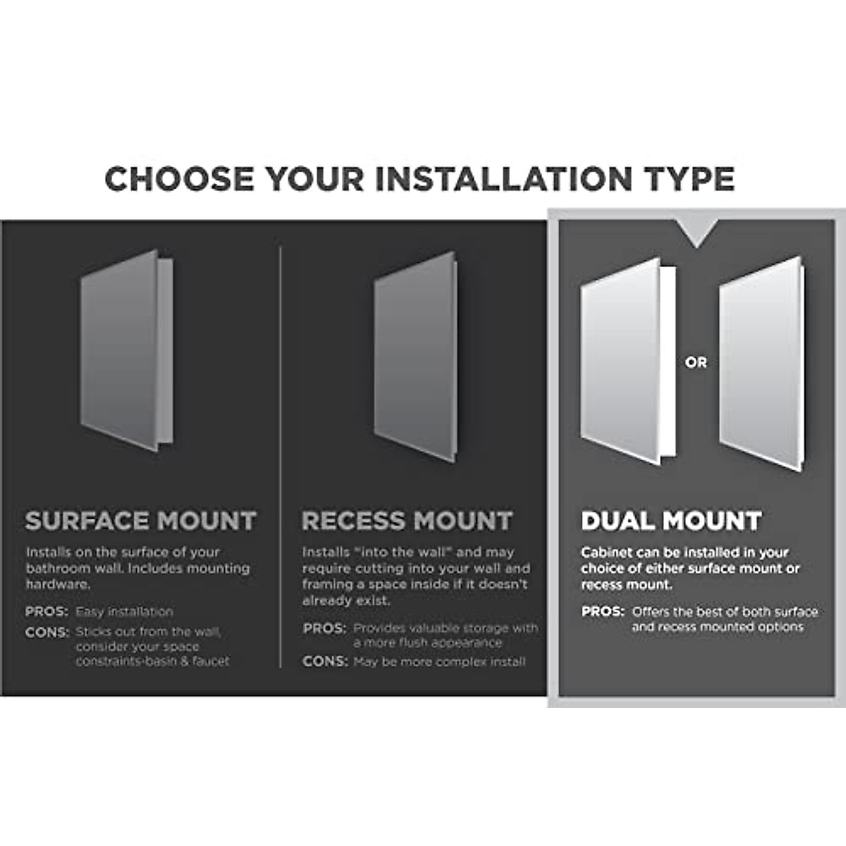 Zenna Home, Black Reversible Surface/Recess Mount Framed Mirror Medicine Cabinet, 24.625 in. x 30.625, 24.625 x 30.625 inches