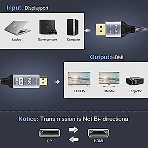 CableDeconn DisplayPort 1.4 to HDMI 2.1 8K Cable 2 m Converter 8K @ 30Hz 4K @ 120Hz Directional Compatible with DisplayPort PC and HDMI Displays