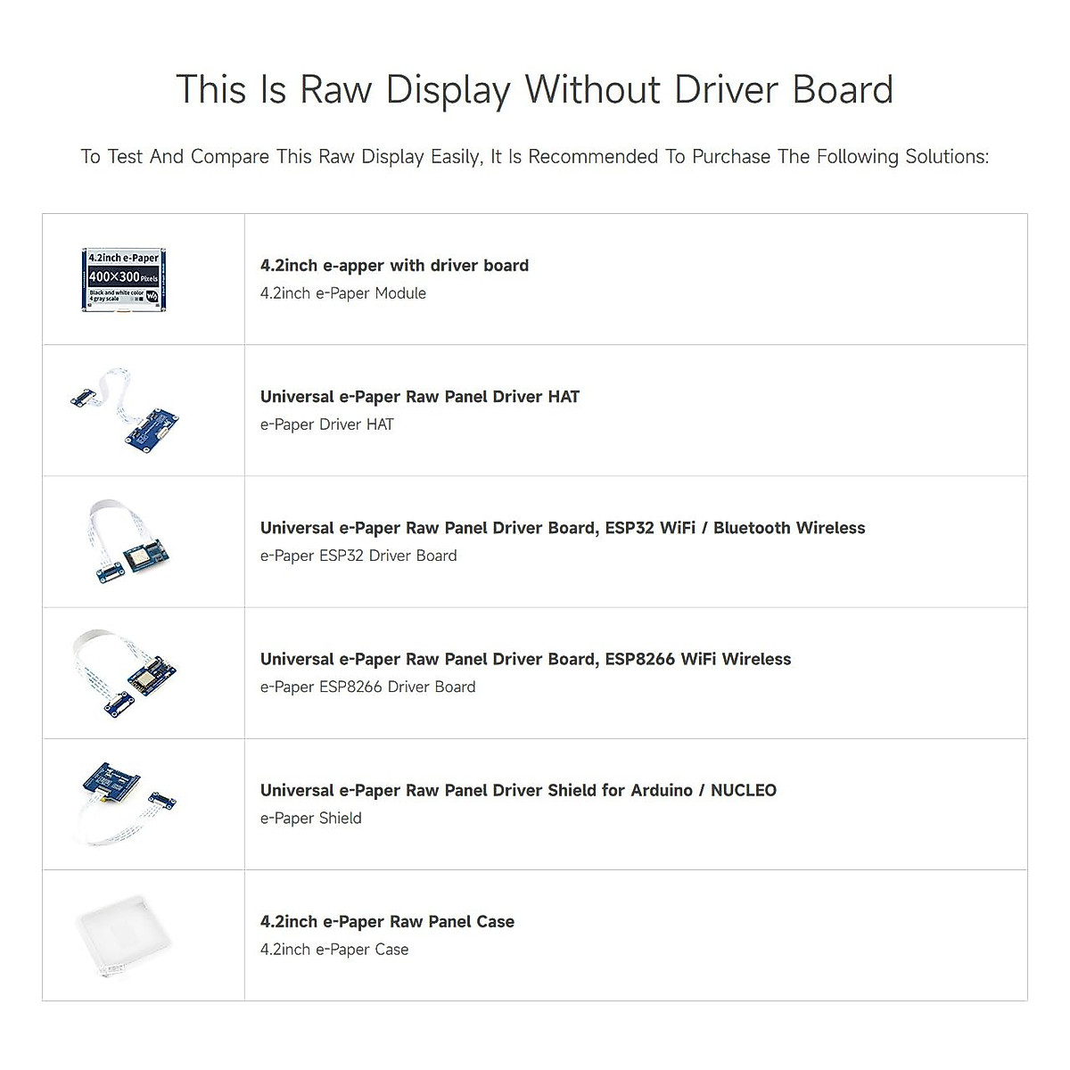 waveshare 4.2inch E-Ink Raw Display Compatible with Raspberry Pi 4B/3B+/3B/2B/B+/A+/Zero/Zero W/WH/Zero 2W Series Boards 400x300 Resolution with SPI Interface Without PCB