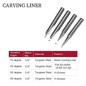 SILIVN Engraving CNC Wood Carving Router Bit 1/4 Shank 15°/20°/60°/90° Engraving Bits, 2 Flutes Straight CNC V-bit Tungsten Steel Marking Conical Engraving Router Tool