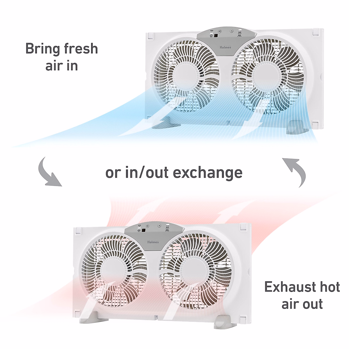 HOLMES 9" Twin Digital Window Fan, Reversible Airflow Blades, In/Out Exchange, 3 Speeds, Built-In Extender Panels, Ideal for Home, Bedroom or Office, Remote Control, White