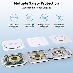 3 in 1 Portable Magnetic Wireless Charger, Fast Charging Travel Wireless Charging Station, Foldable Wireless Charging Stand for iPhone15/14/13/12 Series, AirPods Pro/3/2, Apple Watch(Adapter Included)