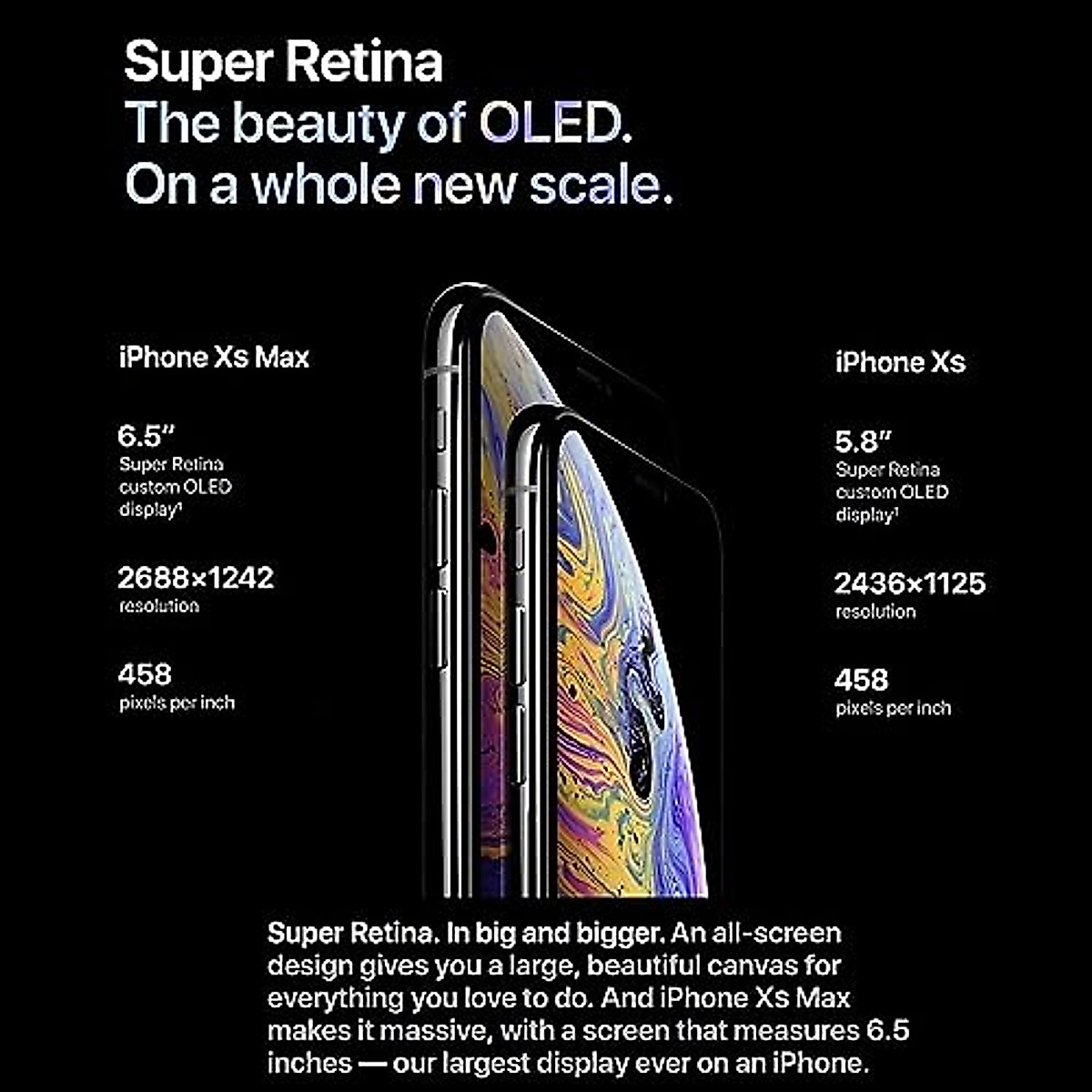 Apple iPhone Xs Max Mobile Phone 6.5inch A12 Bionic 4GB RAM 64GB/256GB ROM Hexa Core 12MP NFC 4G LTE Original iOS Cellphone 64GB with Face ID/White