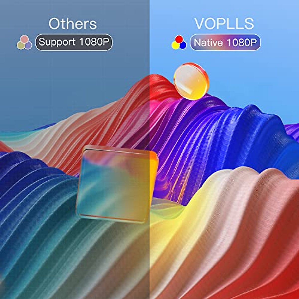 Projector with WiFi and Bluetooth, 2023 Upgraded VOPLLS 5G Native 1080P Projector, 380ANSI Outdoor Projector 4K Support, ±50°/4P/4D Keystone, 50% Zoom, Compatible with TV Box/USB/PC/iOS/Android Phone