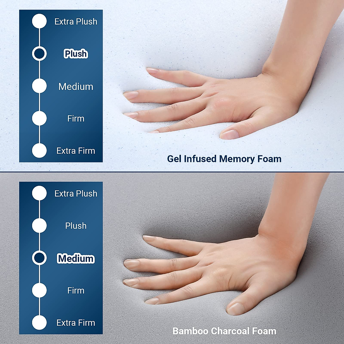 Queen Mattress Topper, Avenco Memory Foam Mattress Topper Queen Size, 4 Inch Mattress Toppers for Queen Bed with Removable Cover, Reversible Medium Firm, Comfort CertiPUR-US Foam White