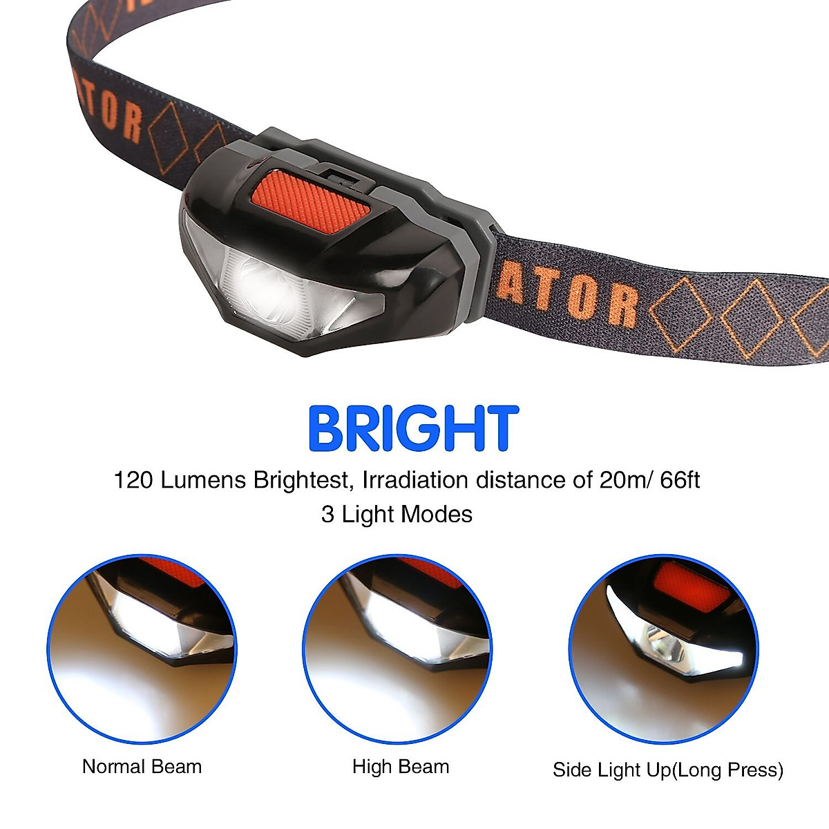 COSOOS LED Headlamp & Oculus Quest 2 Head Strap, Adjustable, Lightweight, Battery Powered, 1.6 Ounces