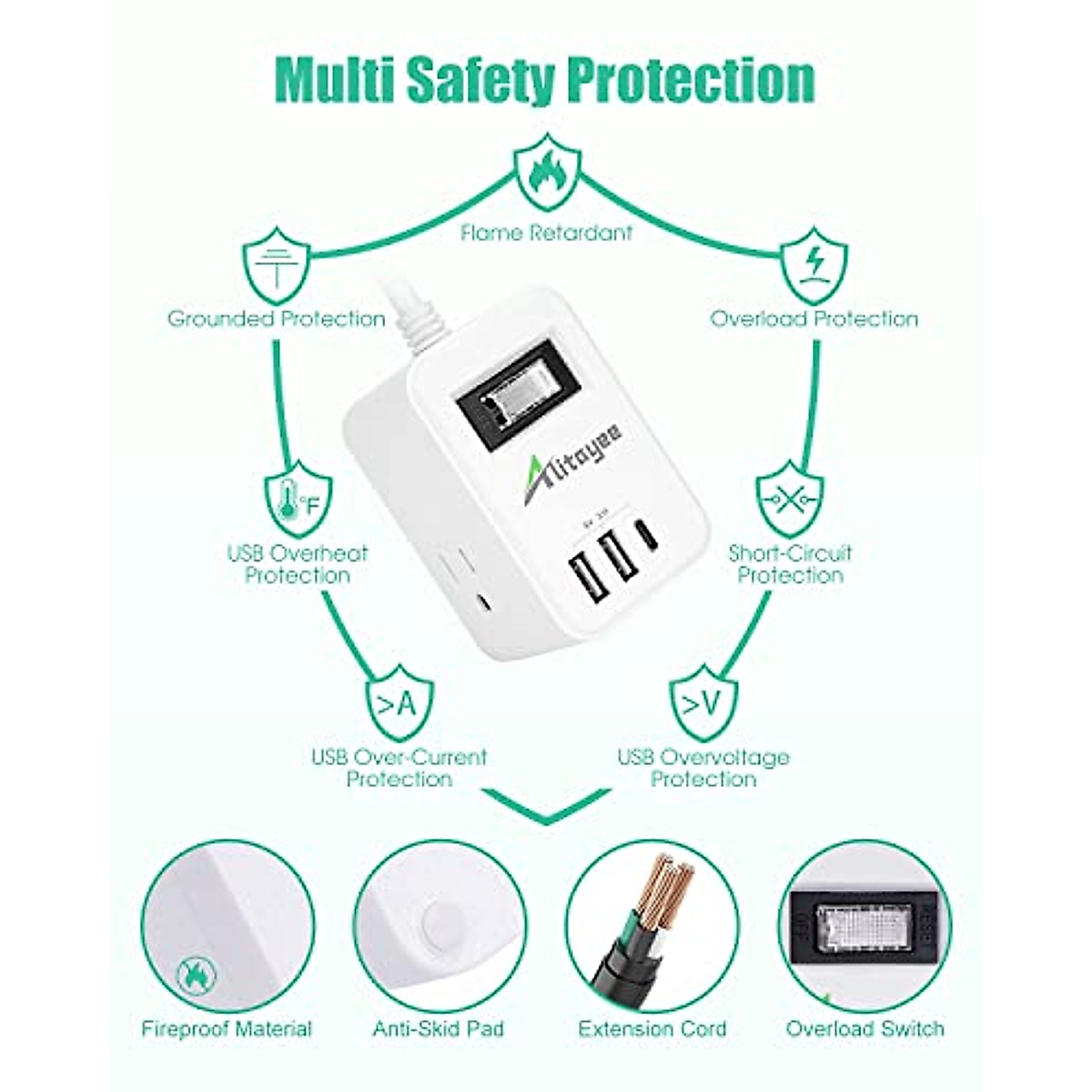 Alitayee Travel Power Strip, Portable Power Strips with 3 Outlets 3 USB Ports 15.5W Fast Charging and 6 ft Flat Plug Extension Cord No Surge Protector for Cruise Travel Hotel College Dorm Home Office