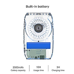 Mini Waist Clip on Fan,Waist Cooling Fan,Portable hands-free necklace and wrist fan with 15H Working Time, 3 Speeds Mode, and USB Rechargeable Battery Operated,for Home Office Outdoor Travel,（White）