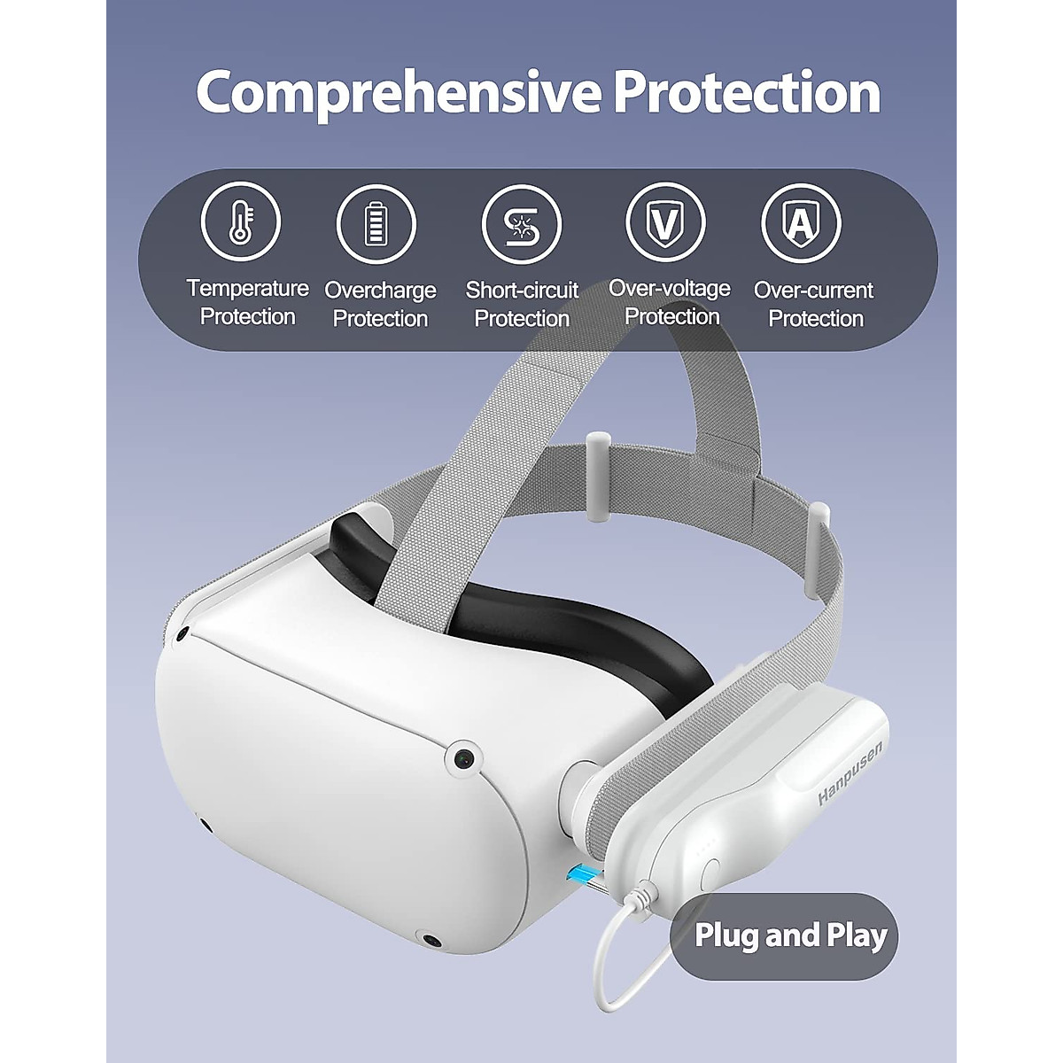 Hanpusen Battery Pack for Oculus Quest 2, 5000mAh Portable Charger for Meta Oculus Quest 2 Accessories, Compatible with Quest 2 Oculus Original Strap and Elite Strap Extended VR Play time