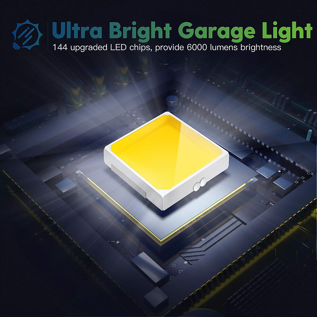 FREELICHT 2-Pack LED Garage Light, 60W LED Shop Light with E26/E27 Medium Base, 6000LM Triple LED Garage Lighting, 6500K Screw in LED Tri Light for Attic, Basement