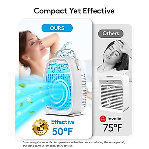 Portable Air Conditioners Fan,JYew Evaporative Mini Room Air Conditioners,Portable AC Unit Air Cooler with 4 in 1 Humidifier Fan Conditioner RGB Light, 3 Speed AC Portable for Room Car Office (White)