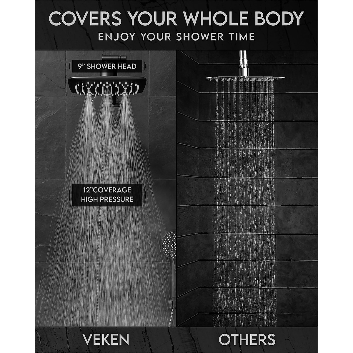 Veken High Pressure Rain Shower Head Combo with Extension Arm- Easy to Install Wide Rainfall Showerhead with 3 Water Spray Modes – Adjustable Dual Showerhead with Anti-Clog Nozzles