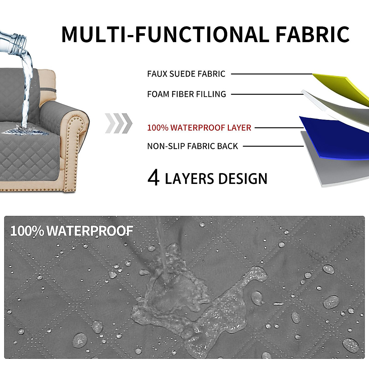 Easy-Going Waterproof Oversized Loveseat Covers Leakproof Couch Cover for 2 Cushion Couch Sofa Cover Washable Sofa Slipcover Non-Slip Furniture Protector with Pocket for Pets (Medium-XL, Grey)