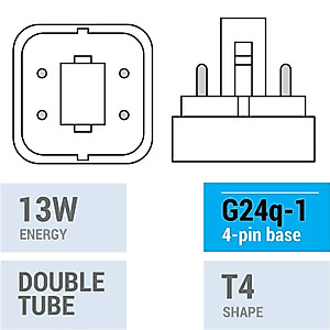 UNITEDLUX 3Pack PLC-13W 4 Pin G24q-1,Double Tube, Compact Fluorescent Light Bulb - Replaces Sylvania 20671 CF13DD/E/835 - Philips 38327-3 PL-C 13W/835/4P/ALTO and GE 97596 F13DBX/835/ECO4P(3)