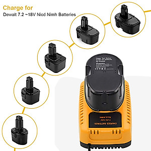 Topbatt 18V Fast Charger Compatible with Dewalt DC9310 Charger for 7.2V -18V XRP NiCad NiMh Battery DC9096 DC9098 DC9099 DC9091 DC9071 DE9057 DW9096 DW9095 DW9094 DW9072 DW9062