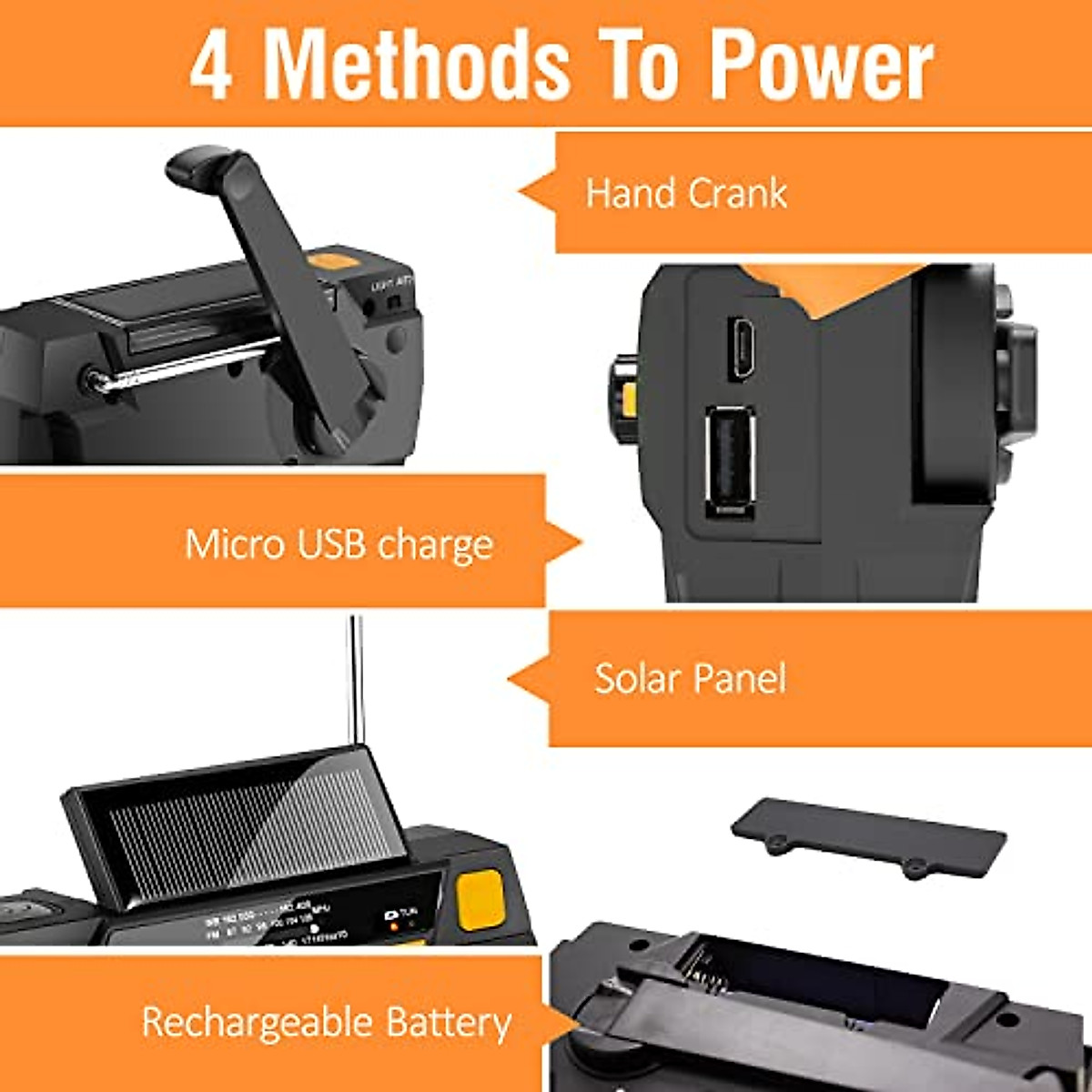 6000mAh NOAA Emergency Weather Radio, Solar Hand Crank Portable NOAA Weather Radio with 1W Flashlight & Motion Sensor Reading Lamp,Cell Phone Charger, SOS Alarm, for Home and Emergency(Orange)