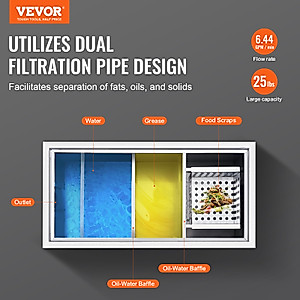 VEVOR Commercial Grease Trap, 25 LBS Grease Interceptor, Top Inlet Interceptor, Under Sink Stainless Steel Grease Trap, 6.4 GPM Waste Water Oil-water Separator, for Restaurant Canteen Home Kitchen