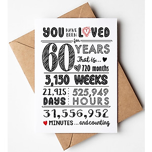 Katie Doodle 60th Birthday Card - Super Cute 60th Birthday Gifts for Women, 60th Birthday Decorations Women, 60th Birthday Decorations for Men, Table Decor - Includes 60 Years Loved Card & Envelope