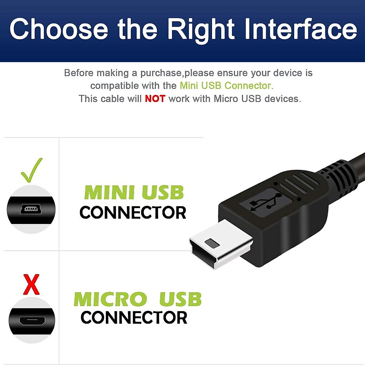 USB Cable for Canon Camera Charger,Mini USB Cable Data Transfer Cord for Canon PowerShot Rebel EOS DSLR ELPH Camcorders. Interface Replacement Charging Cord for Canon Digital Camera PC to Computer 6FT