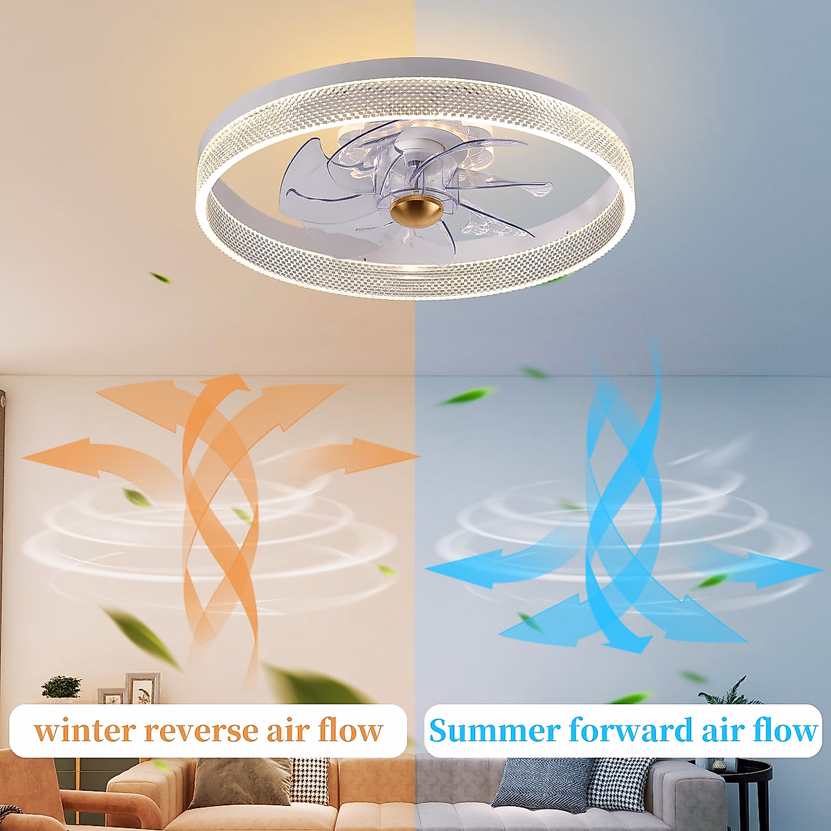 Fszdorj 20‘’ Ceiling Fan with Light, 2024 Upgraded, Low Profile Fan, Flush Mount Ceiling Fan, 6 Speeds, Dimmable LED, App & Remote Control, Quiet DC Motor, For Bedroom, Living Room, F093 White