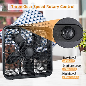 InfiniPower 20” Box Fan, 3-Speed Cooling Floor Fan with Aerodynamic Shaped Fan Blades, Convenient Carry Handle and Safety Grills, Black