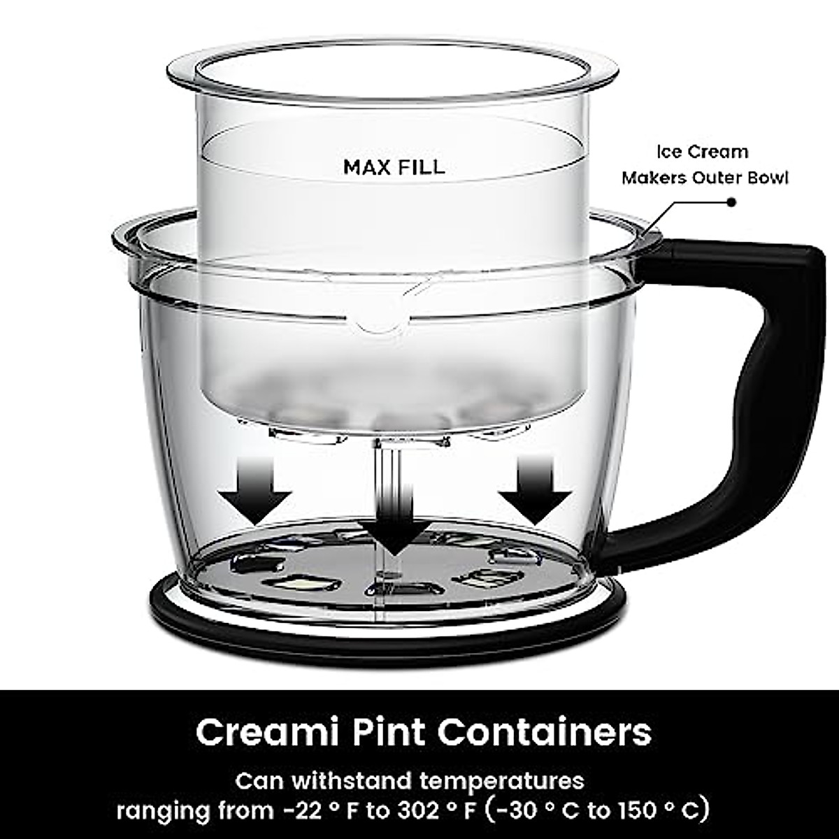Kusamue Creami Pint Containers and Lids - 4 pack with Handle Replacement for Ninja Creami NC301 NC300 NC299AMZ NC300s CN305A CN301CO C3201 Deluxe All Series, 16oz Cups Ice Cream Makers Kitchen