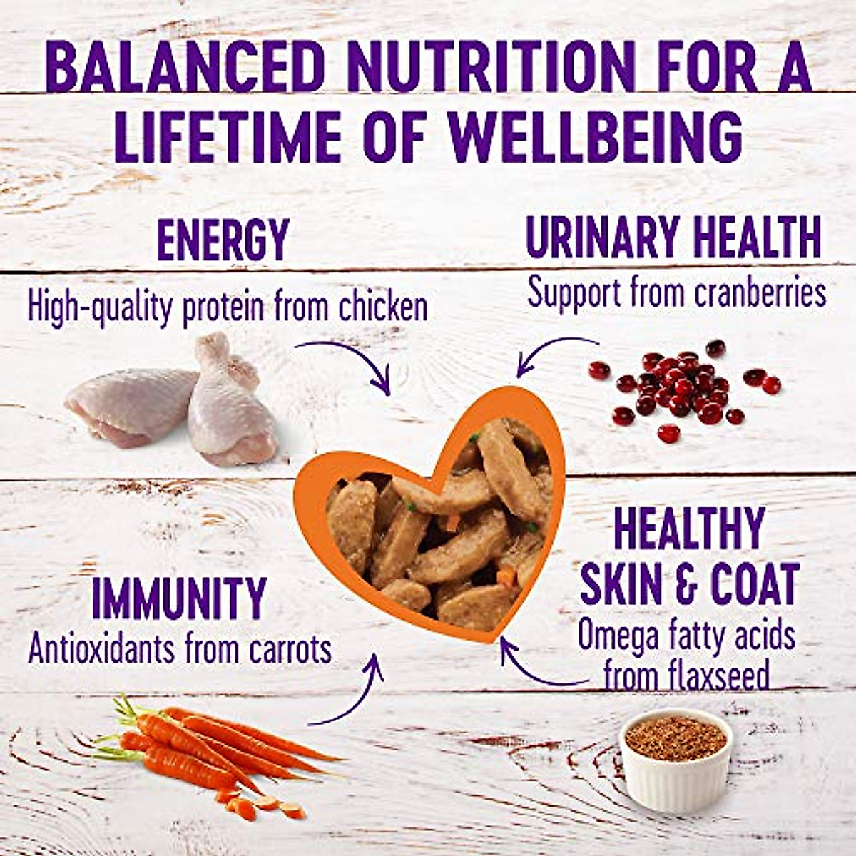 Wellness Complete Health Natural Grain Free Wet Canned Cat Food, Sliced Chicken Entree, 3-Ounce Can (Pack of 24)