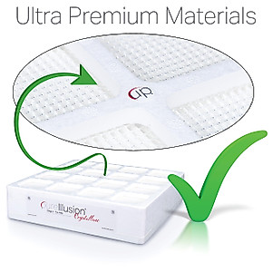 PureIllusion Scientifically Tested PreFilter for IQAir HealthPro Series Air Purifier - Ultra Premium Filter fits PreMax Module - Genuine Crystalline Pre Filter