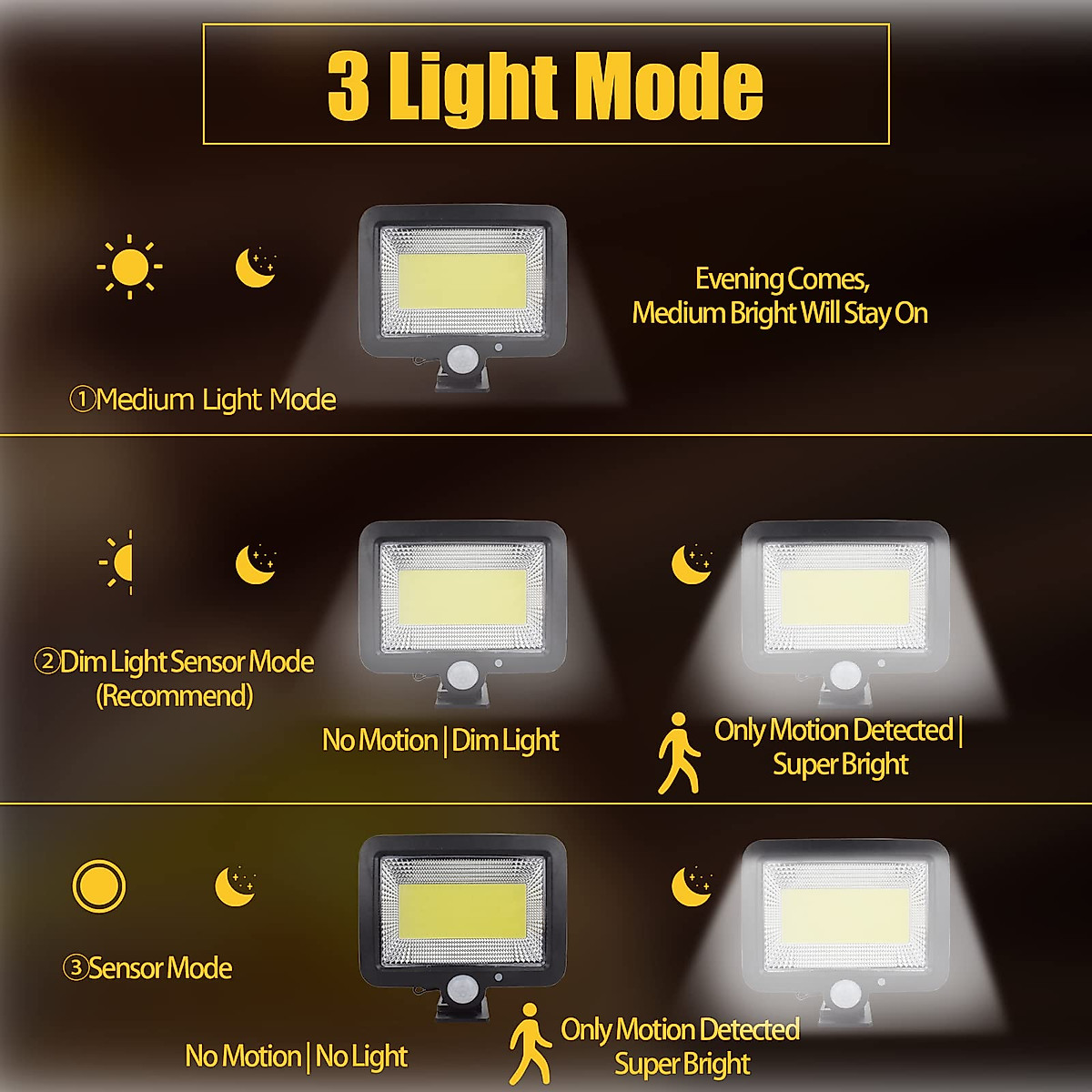 WERCHTAY Solar Lights Outdoor Motion Sensor Remote Control Solar Flood Lights with 3 Lighting Modes 120 Bright COB IP65 Waterproof 16.4Ft Cable Security Solar Powered Lights for Yard Outside