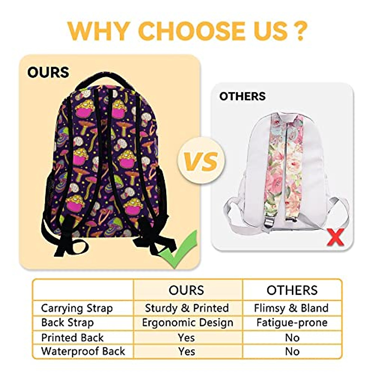 Homexzdiy Mushroom Backpack for Girls Boys, 16" Purple Backpacks for School, Cute Lightweight Bookbag for Kids Students