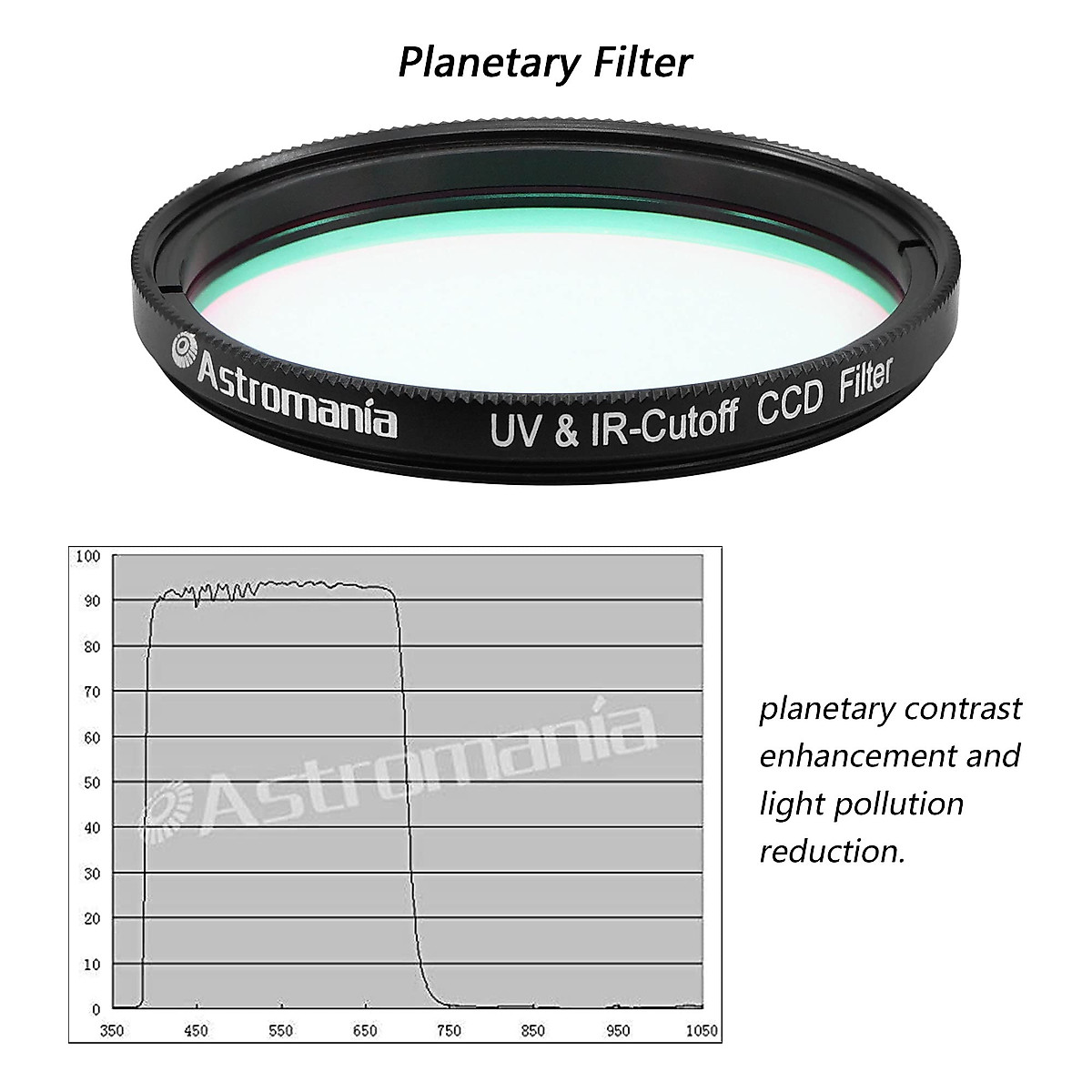 Astromania 2" IR/UV Blocking Filter - keeps your planetary images sharp