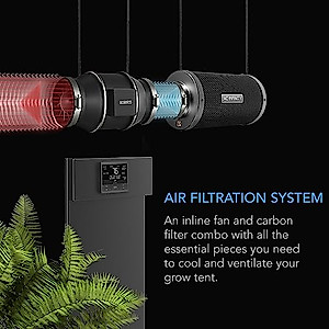 AC Infinity Air Filtration PRO Kit 4”, CLOUDLINE PRO Inline Fan with Temperature Humidity WiFi Controller, Carbon Filter Ducting, Cooling Ventilation System for Grow Tents, Hydroponics, Indoor Gardens