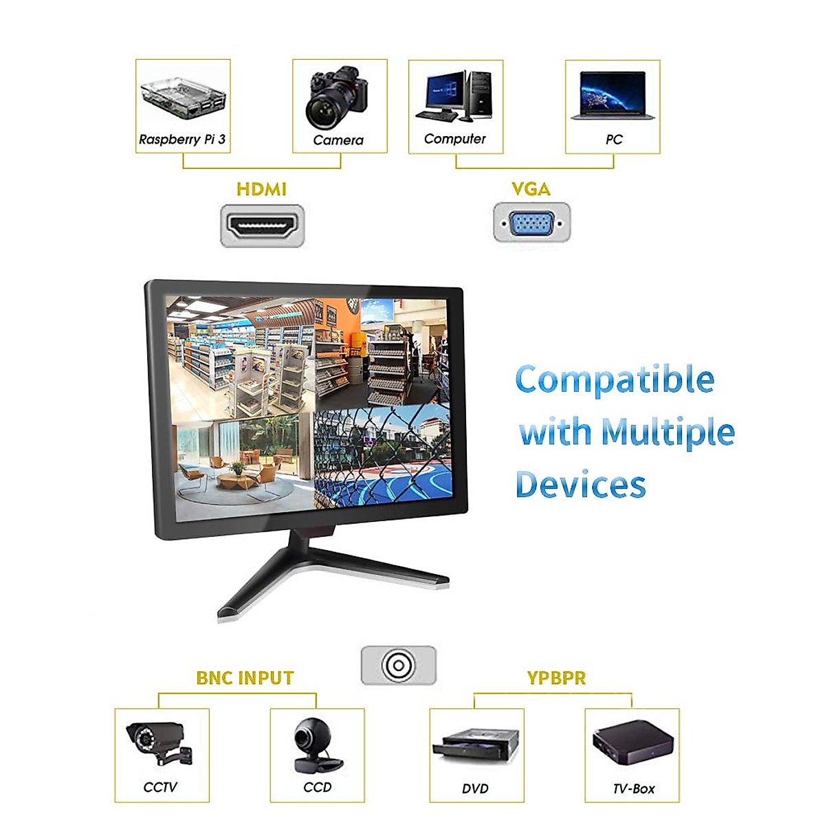 Cocar 21.5" CCTV Monitor, 16:9 BNC Monitor 1920x1080 Composite Component YPbPr/BNC/VGA/HDMI/Audio in Out, VESA Wall Mounting TFT LCD Display for Home Security Systems Surveillance Camera STB DVR NVR
