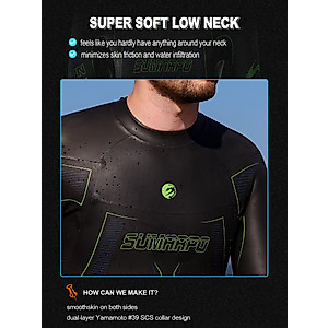 SUMARPO Triathlon Wetsuit Men 3/2mm, ECO-Based Yamamoto SCS Smoothskin Neoprene Skinsuits for Open Water Swimming, Fina & Ironman & USAT Approved