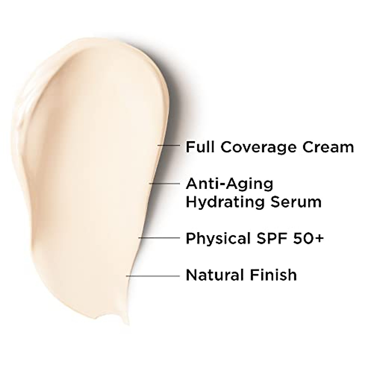 IT Cosmetics Your Skin But Better CC+ Cream, Fair - Color Correcting Cream, Full-Coverage Foundation, Hydrating Serum & SPF 50+ Sunscreen - Natural Finish - 1.08 fl oz