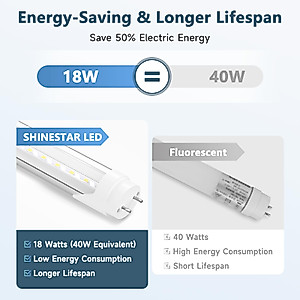SHINESTAR T8 LED Bulbs 4 Foot, Tube Lights 18W 2200LM, 5000K Daylight, Ballast Bypass, Dual-end, T8 T10 T12 LED Replacement for Fluorescent Tubes, 2 pin G13 Base, Clear Cover, 4 Pack