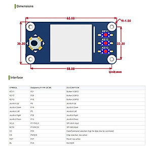 Waveshare 1.3inch IPS LCD Display HAT for Raspberry Pi 240x240 Pixels with Embedded Controller Communicating via SPI Interface.