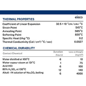 EISCO 12PK Heavy Duty Beakers, 250ml - 5mm Thick, Uniform Walls - Superior Durability & Chemical Resistance - White Graduations - Borosilicate 3.3 Glass