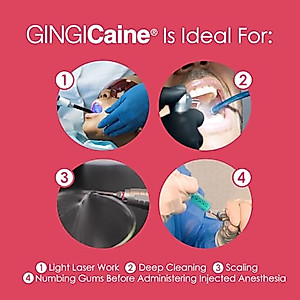 Prophy Magic Oral Anesthetic Gel in Syringe by GINGICaine, 1.2ml Strawberry Flavored Oral Anesthetic Gel for Smooth Local Anesthetic Application