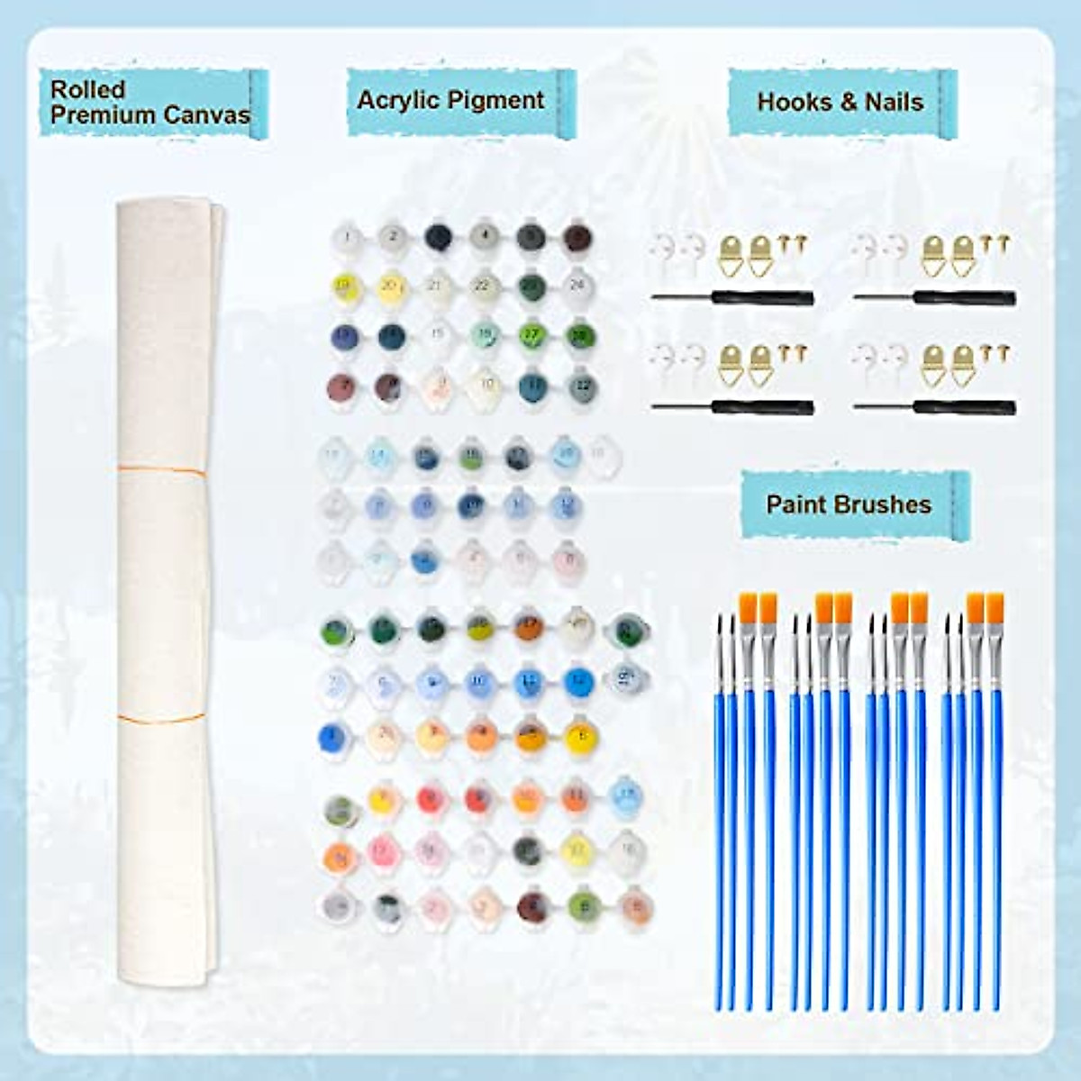 Qoosea 4 Pack Paint by Numbers for Adults Landscape DIY Art Craft for Beginner Acrylic Painting On Canvas by Number for Home Wall Decor 12X16inch