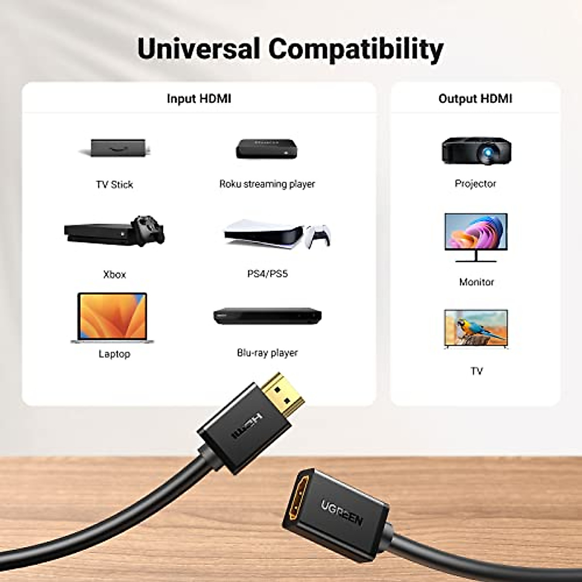 UGREEN HDMI Extension Cable 4K HDMI Extender Male to Female Adapter Cord Compatible with Roku TV Stick PS5 PS4 Xbox Laptop PC Nintendo Switch Blu Ray Player Google Chromecast Wii U HDTV 1.5FT