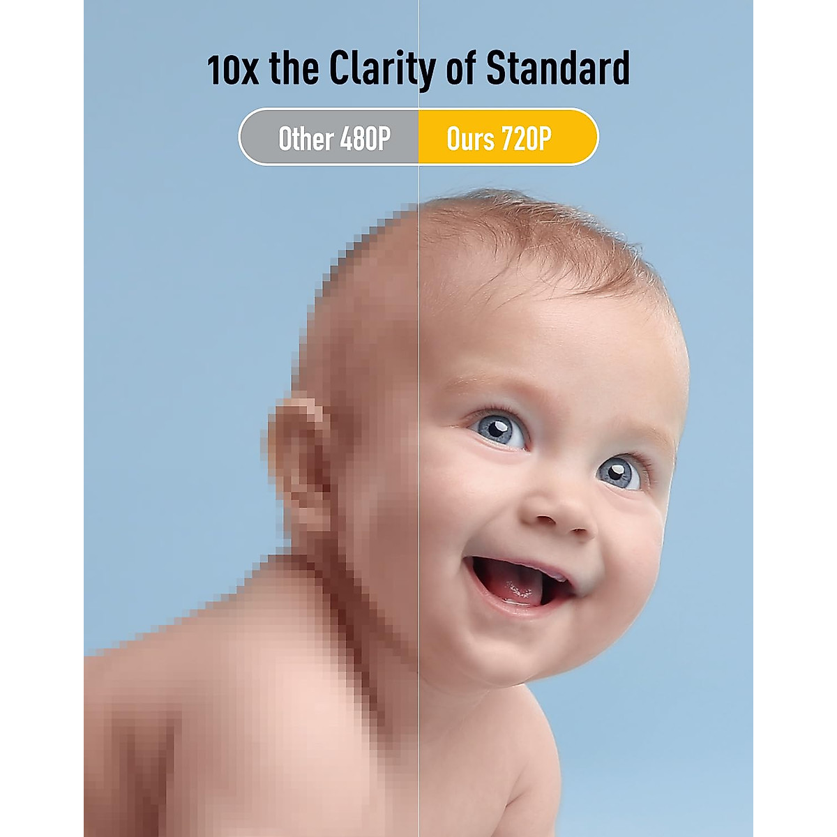 HOHOO Baby Monitor, 5" 720P HD Split Screen, 30 Hours Battery Life Baby Monitor with Camera and Audio|Remote PTZ, Two-Way Audio, Zoom, Night Vision, Lullabies, 960ft Long Range