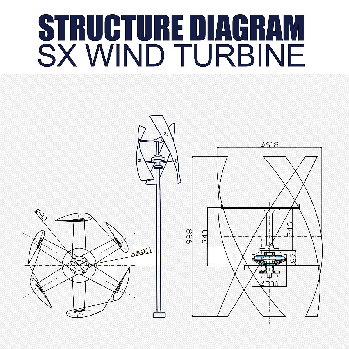 QAZNHODDS 9000W Wind Turbine Generator Kit, 12V 24V 48V 220V with MPPT Controller Wind Turbines Electricity Producer Equipment Home Power Energy Kit,220V