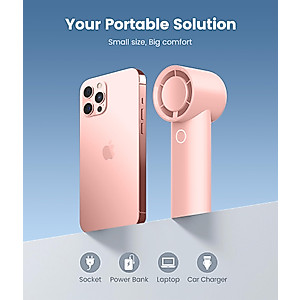 2024 Upgrade High-Speed（15,000 RPM） Portable Handheld Turbo Fan 6000mAh Personal Mini Fan, 4 Speeds USB Rechargeable Powerful Desk Fan for Men Women Kids Gifts, Travel Outdoor Home Essential